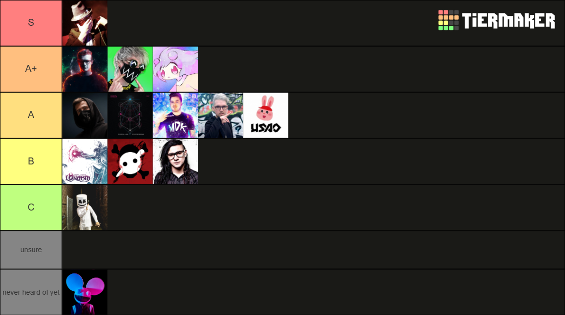 EDM TierList Tier List (Community Rankings) - TierMaker