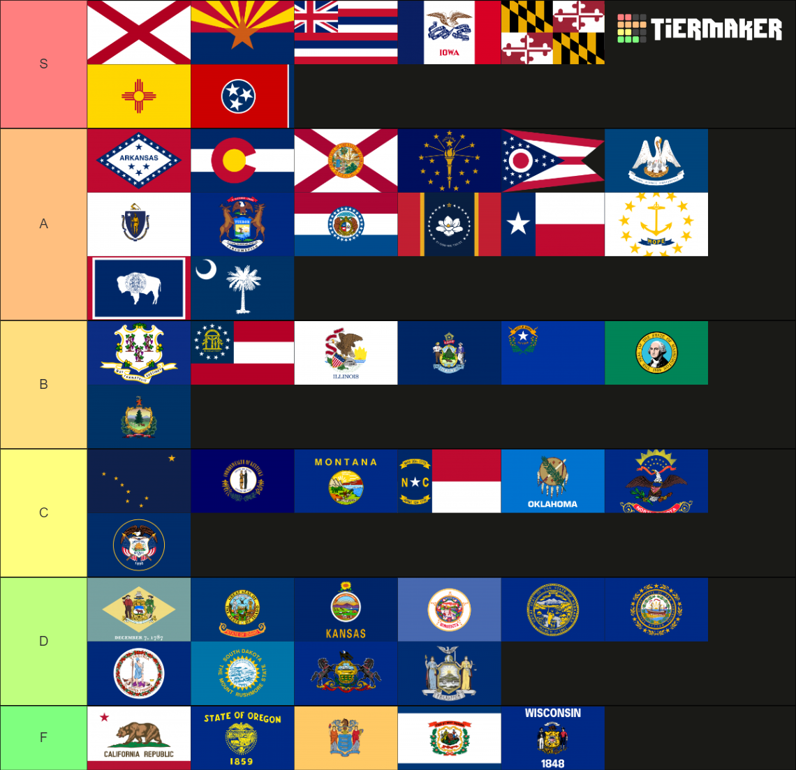 U.S. State Flags Tier List (Community Rankings) - TierMaker