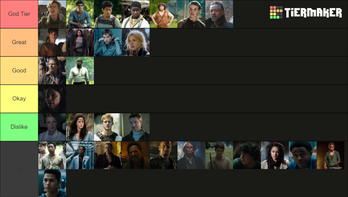 Maze Runner Characters (All Thirty) Tier List (Community Rankings ...