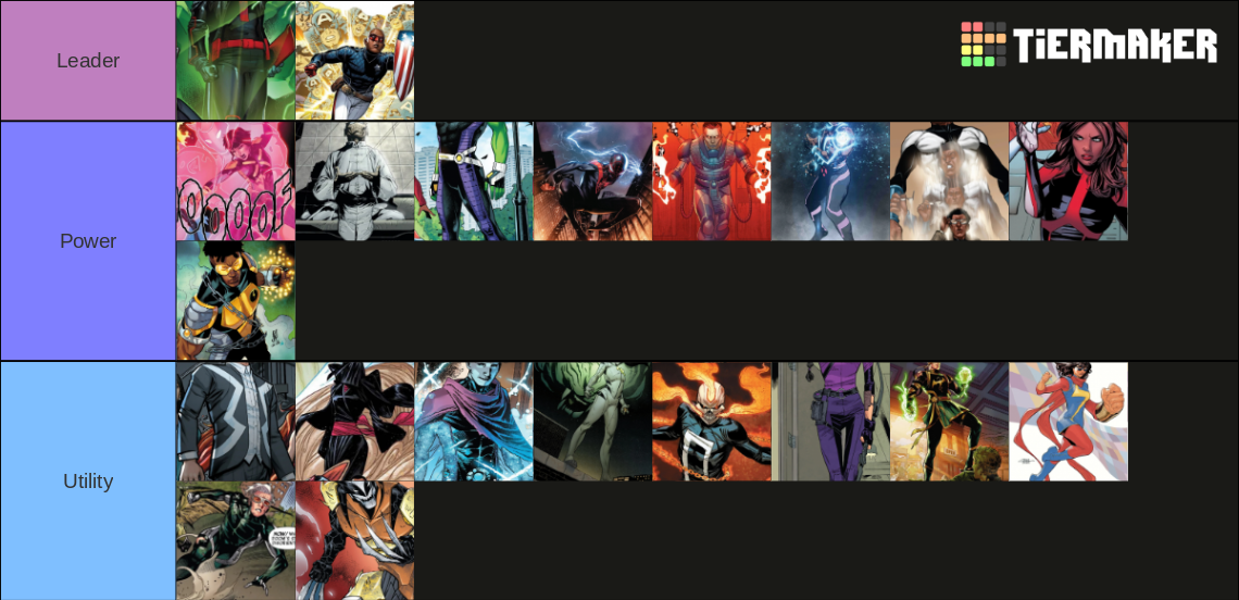 Marvel Comics Characters Tier List (Community Rankings) - TierMaker