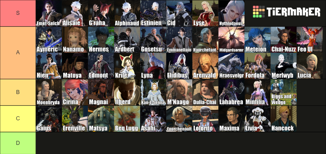 FFXIV Characters Tier List (Community Rankings) - TierMaker