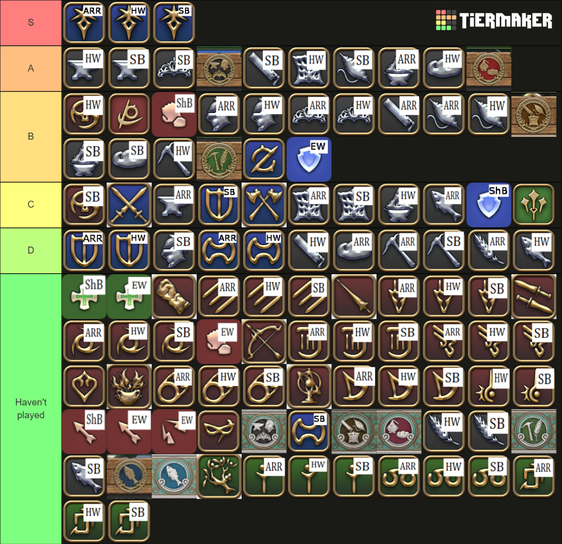 FFXIV Job Quests Complete Endwalker Tier List (Community Rankings ...