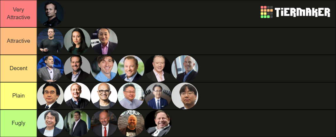 Big 3 Corporate Heads attractiveness Tier List (Community Rankings ...