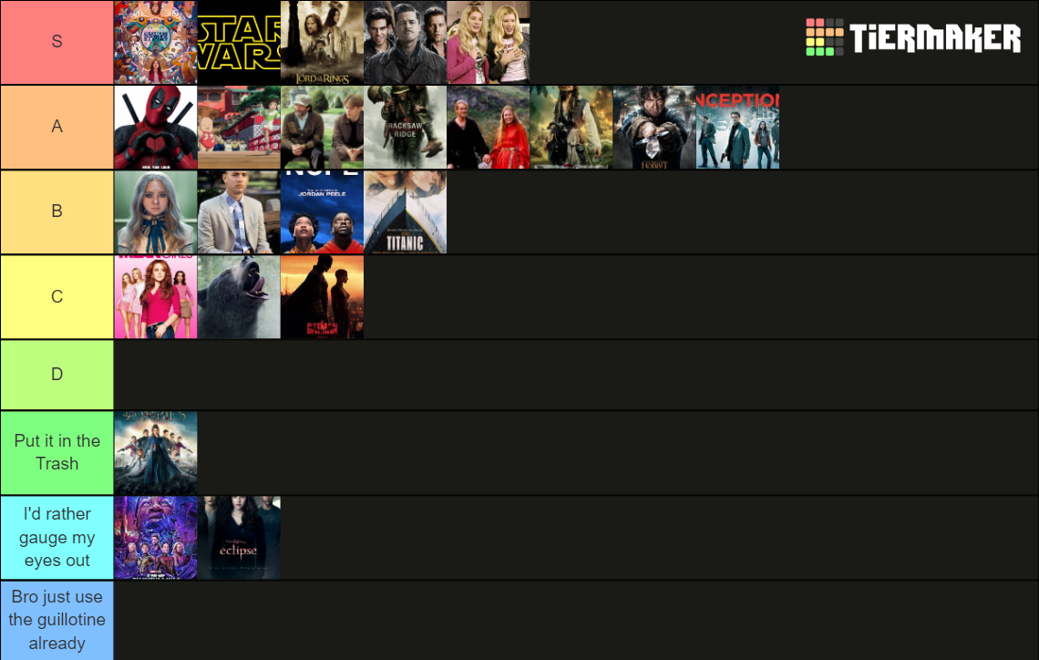 Royal Drama Tier List (Community Rankings) - TierMaker