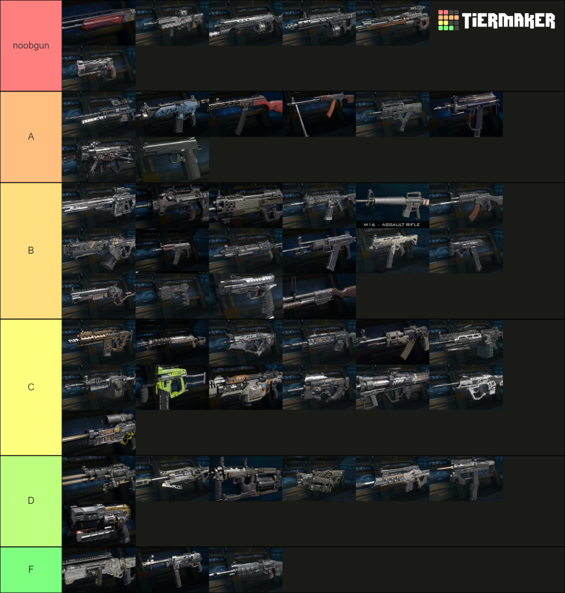 Bo3 Multiplayer Weapon List Tier List (Community Rankings) - TierMaker