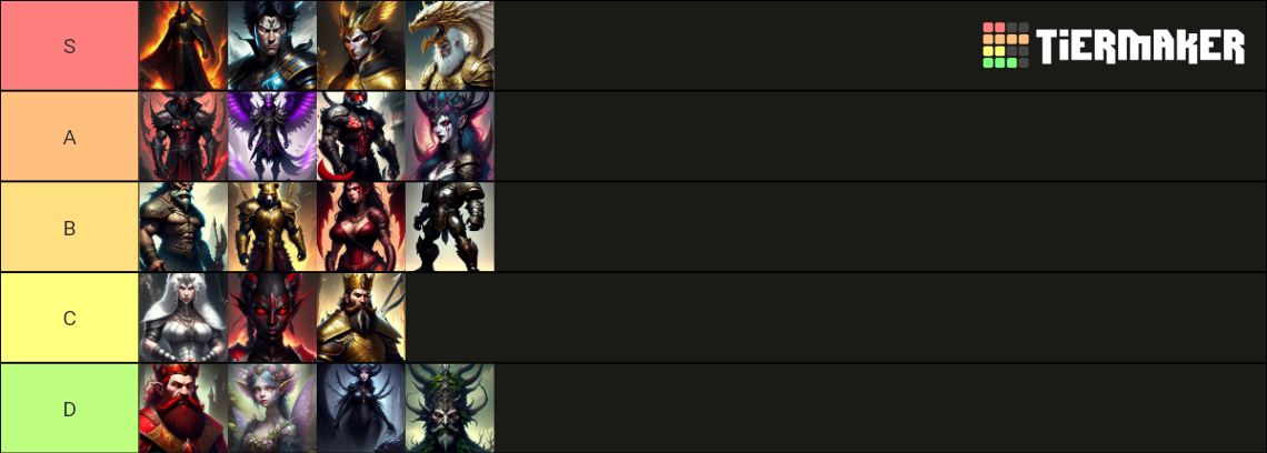 akani's ranking Tier List (Community Rankings) - TierMaker