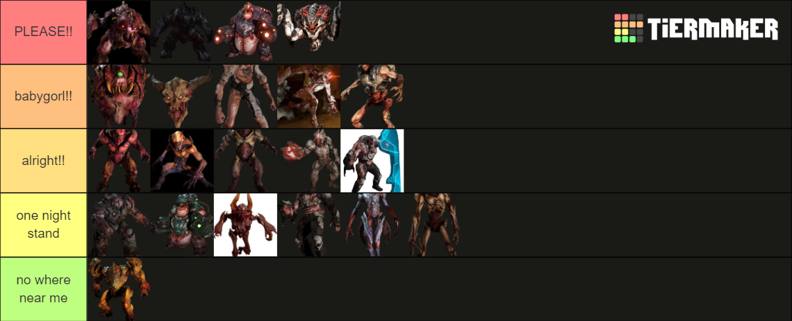 DOOM 2016 demons Tier List (Community Rankings) - TierMaker