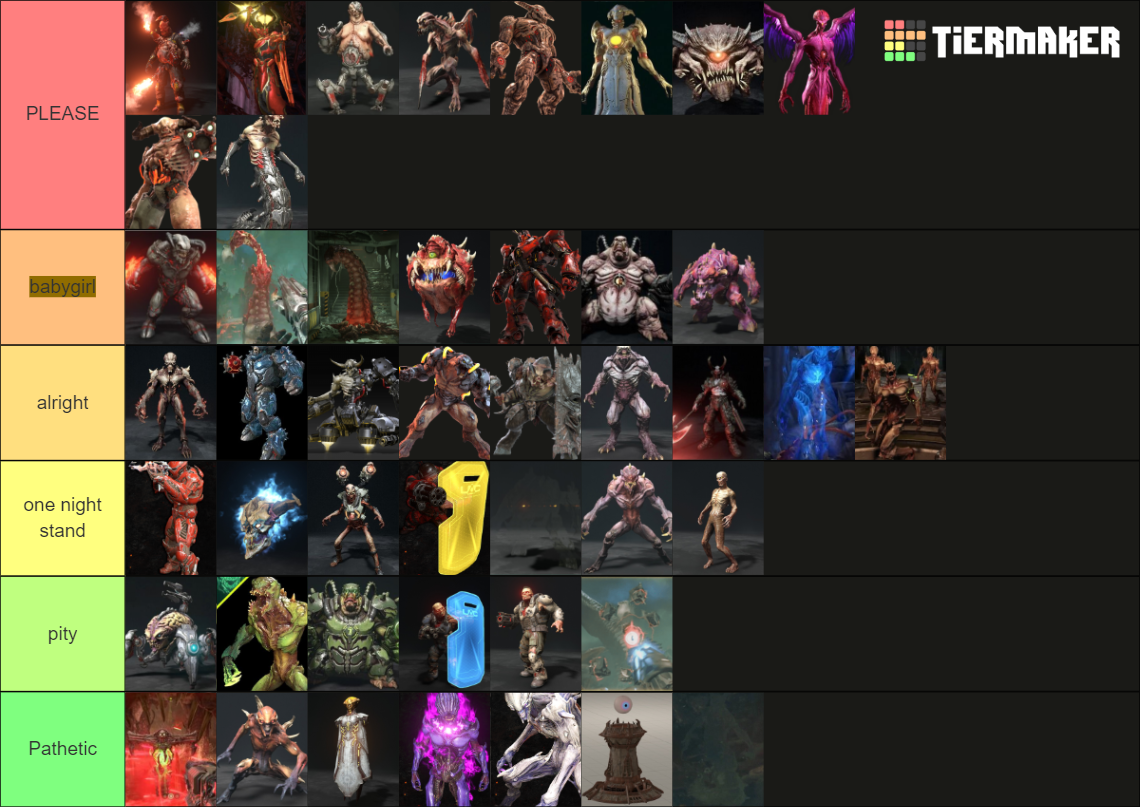 DOOM Eternal demon ranking including ancient gods 1 & 2 DLC Tier List ...