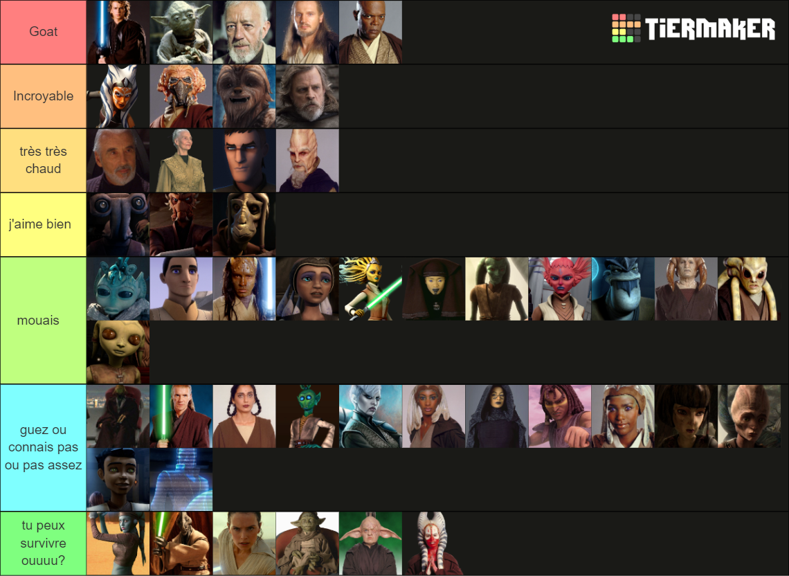 Star Wars Jedi (Fixed) Tier List (Community Rankings) - TierMaker