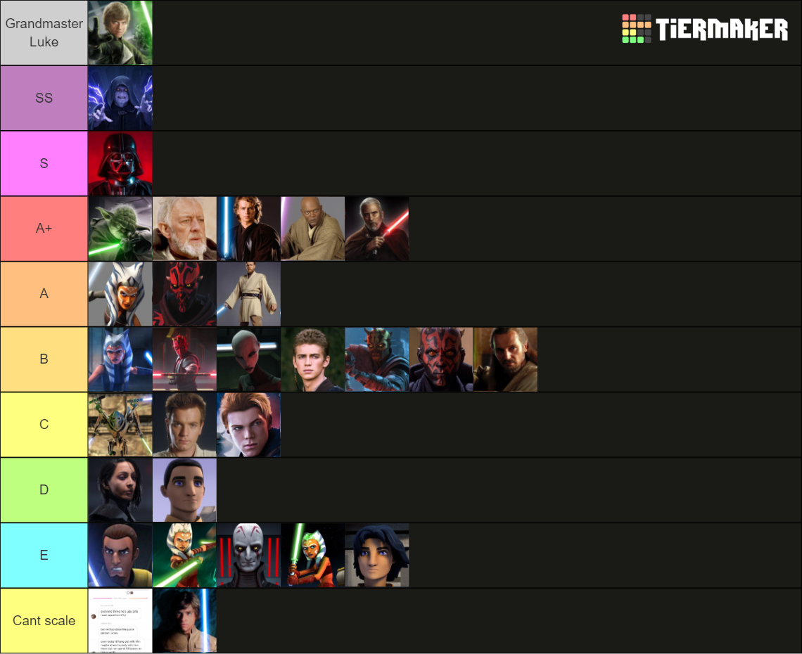 Star Wars Jedi and Sith Tier List (Community Rankings) - TierMaker