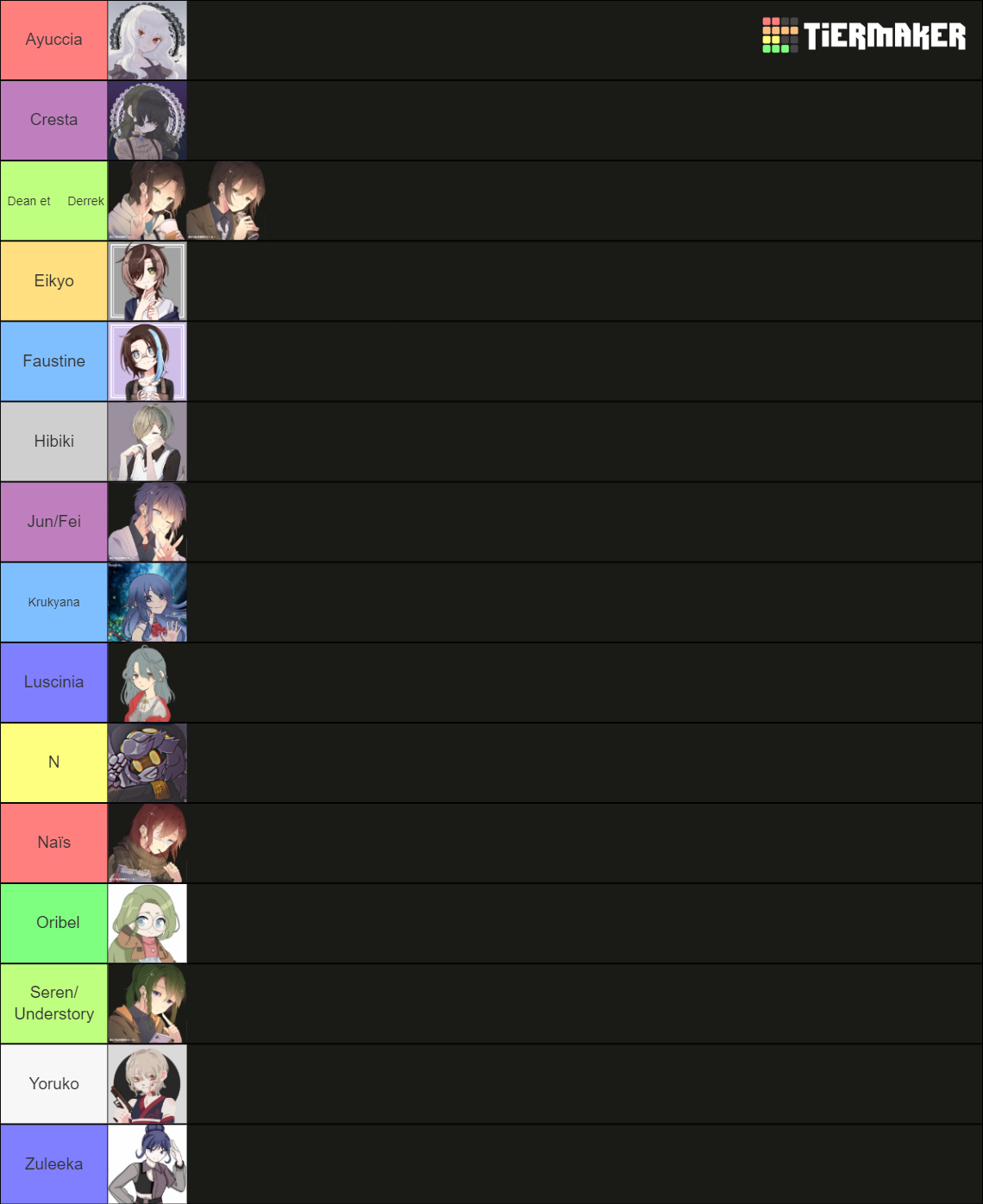 Division Characters Tier List Community Rankings Tiermaker