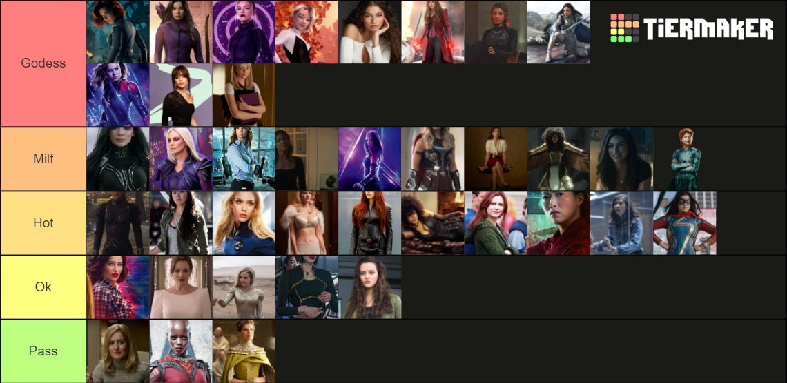 Hotest Marvel females v5.0 Tier List (Community Rankings) - TierMaker