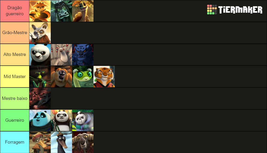 Kung Fu Panda Strength and Power Tier List (Community Rankings) - TierMaker