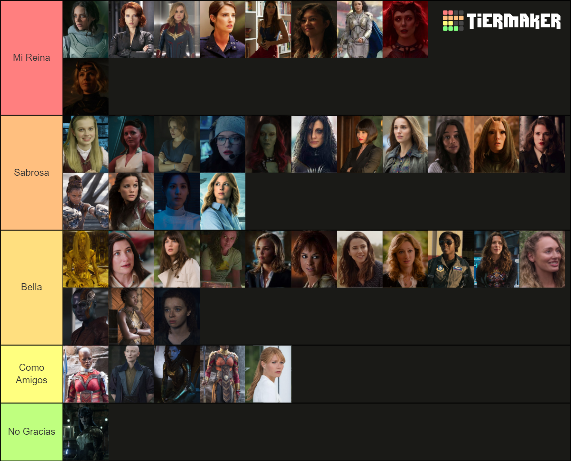 MCU Waifus (2008-2021) Tier List (Community Rankings) - TierMaker
