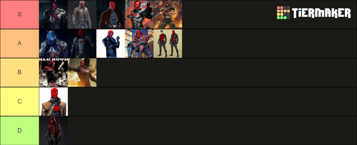 Red Hood Designs Tier List (Community Rankings) - TierMaker