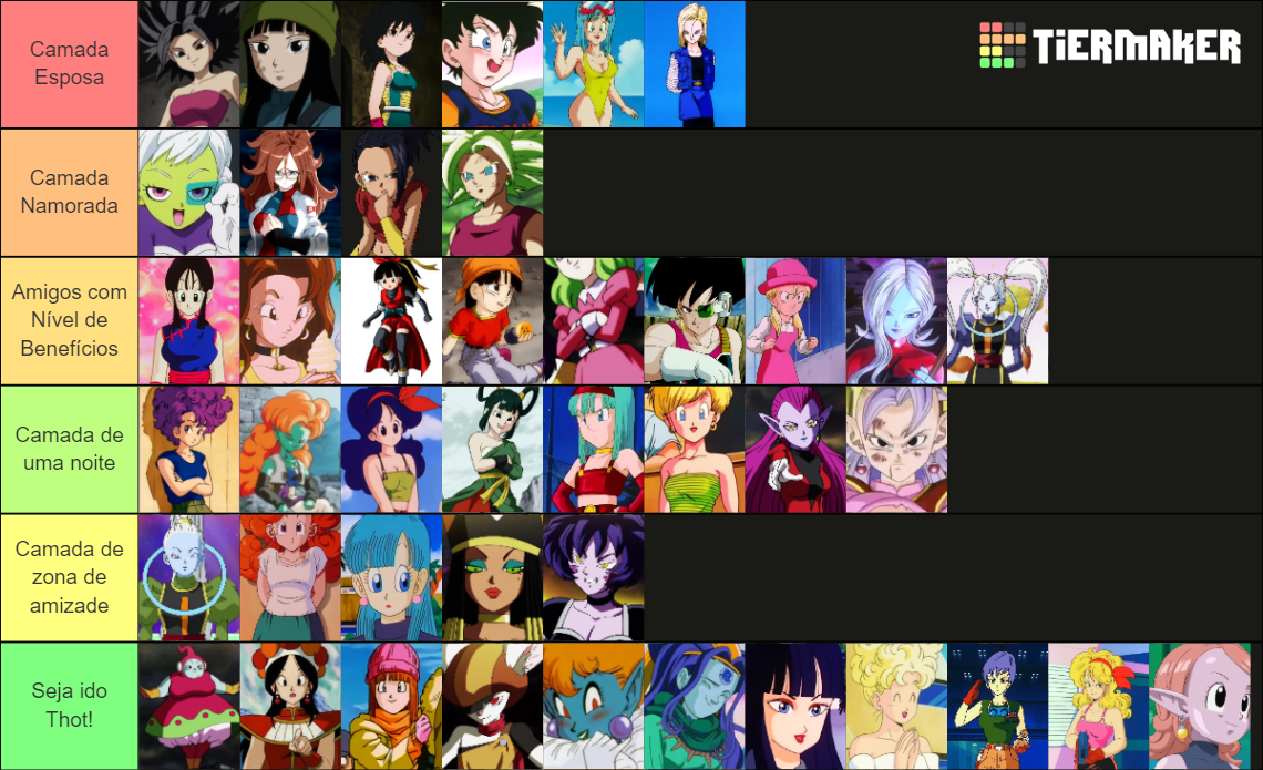 Dragon Ball Waifus Ranking Tier List (Community Rankings) - TierMaker