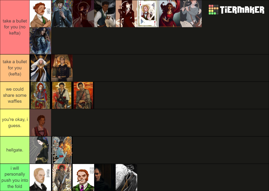 grishaverse characters Tier List (Community Rankings) - TierMaker