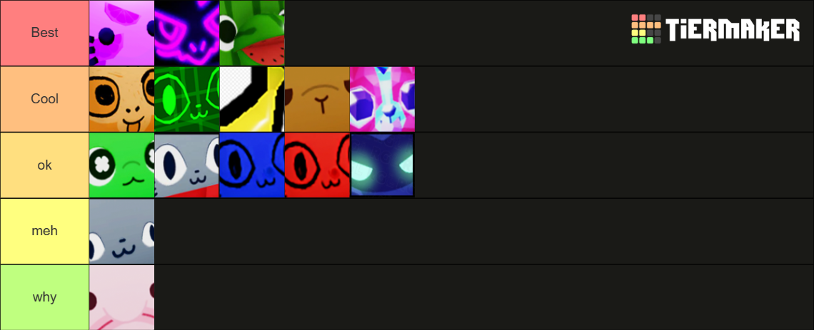 Pet Simulator X Titanics V2 Tier List (Community Rankings) - TierMaker