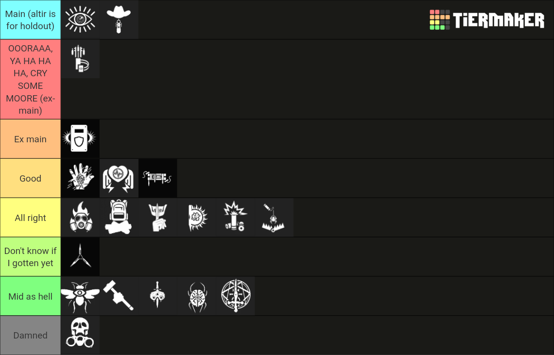 Decaying Winter Updated Perks Tier List (Community Rankings) - TierMaker