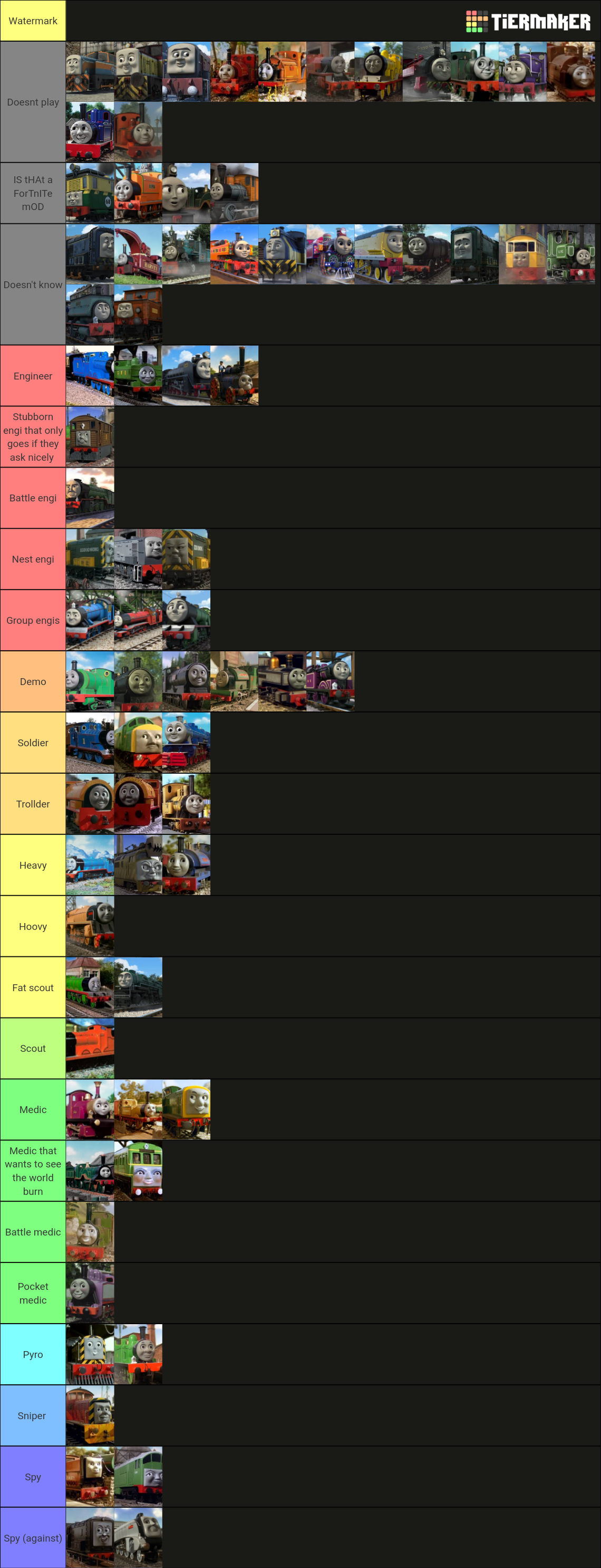 Thomas characters Tier List (Community Rankings) - TierMaker