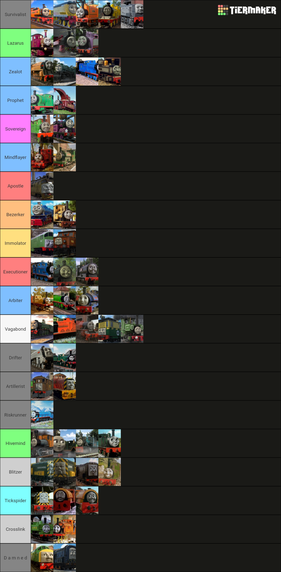 Thomas characters Tier List (Community Rankings) - TierMaker