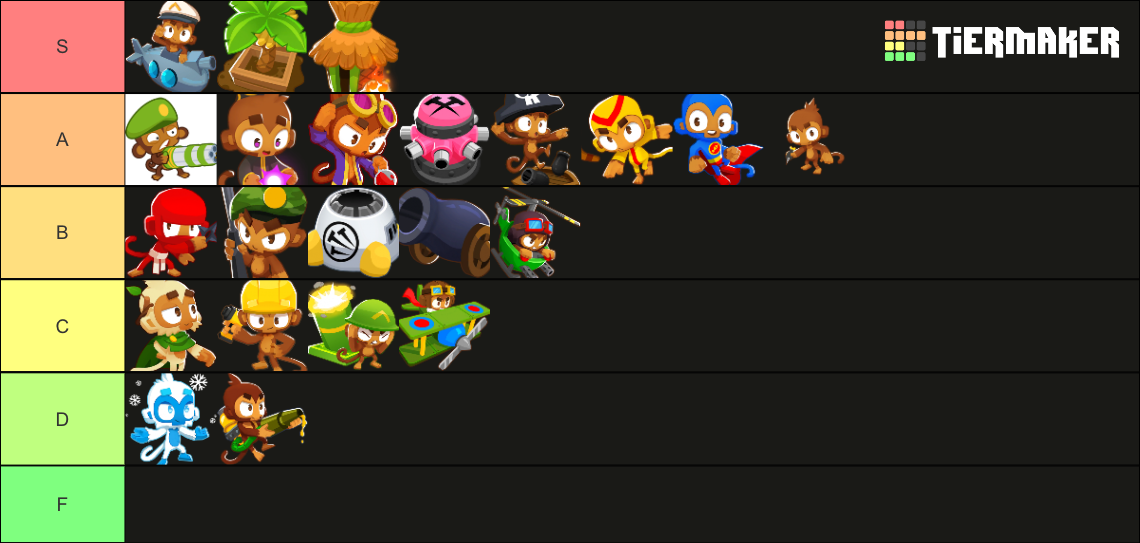 BTD 6 All towers (updated) Tier List (Community Rankings) - TierMaker