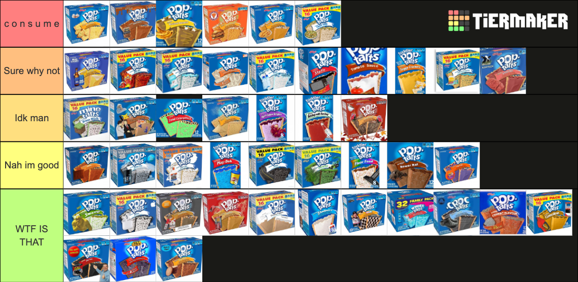 POP TARTS Tier List (Community Rankings) - TierMaker