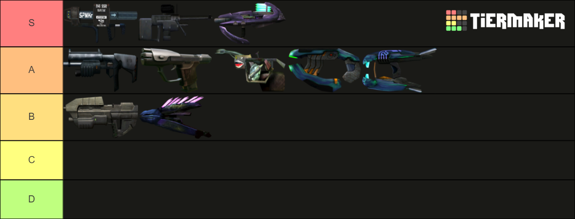 Halo CE Weapons Rank Tier List (Community Rankings) - TierMaker