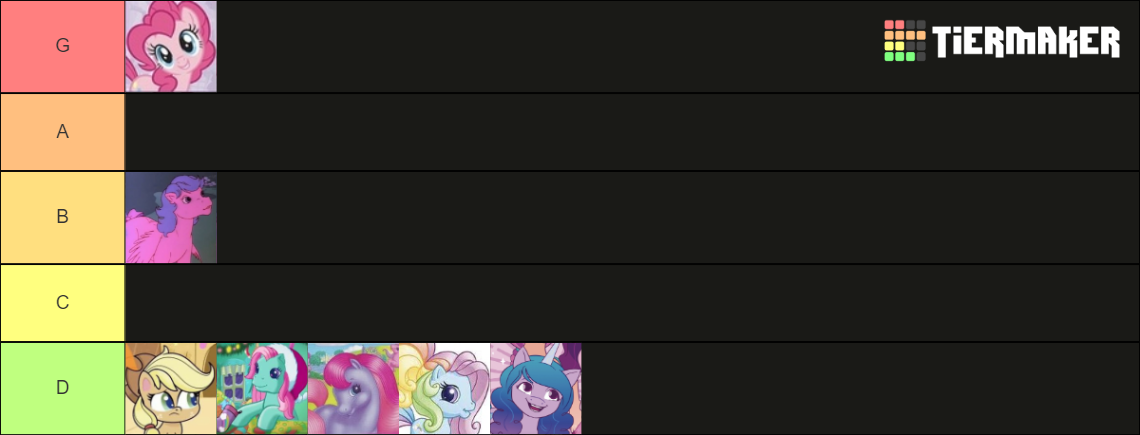 MLP Art Style Ranking Tier List (Community Rankings) - TierMaker