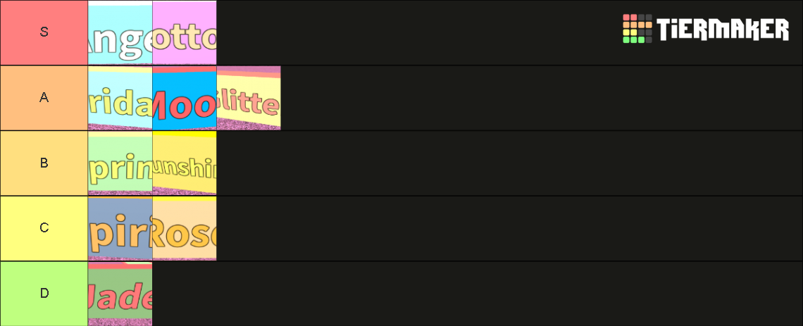 All tycoons of princesses in princess tycoon game Tier List (Community ...