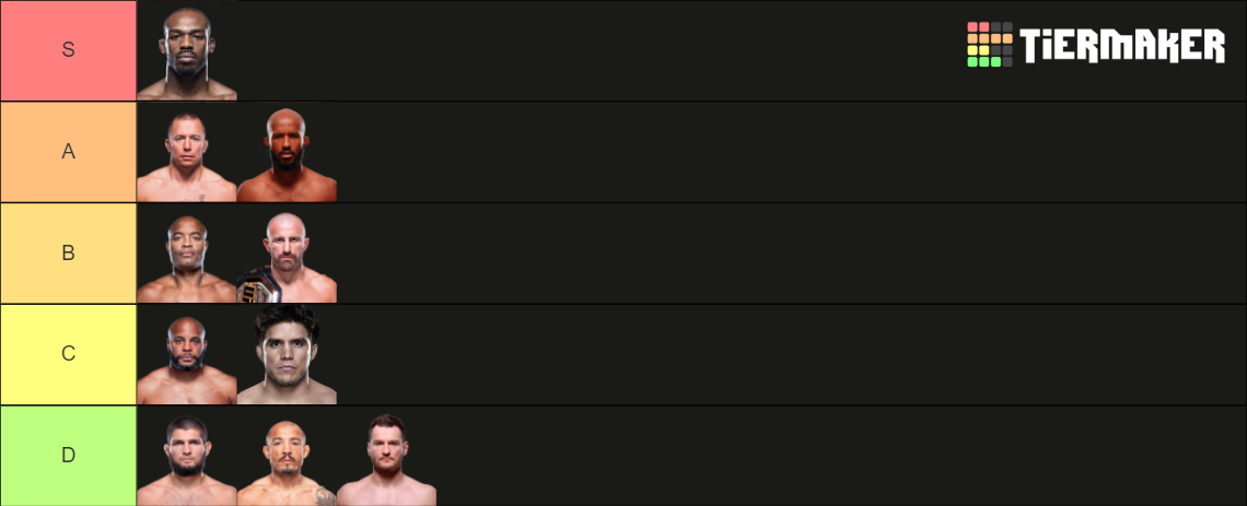 MMA GOATs Tier List (Community Rankings) - TierMaker