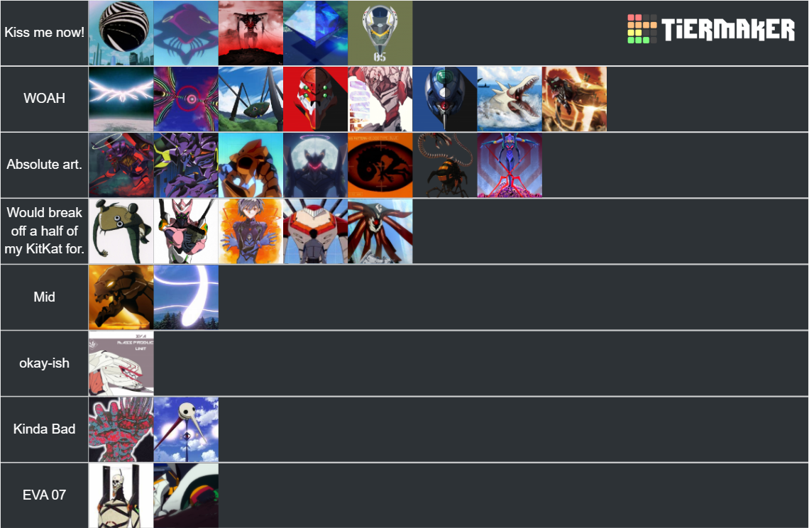 A of EVA Units and The Angels Tier List (Community Rankings) - TierMaker