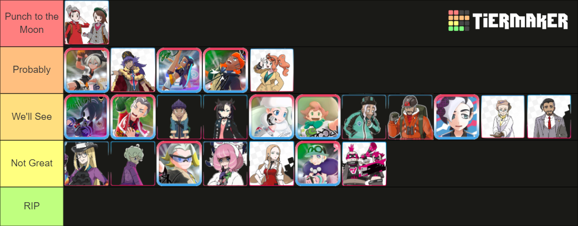 Landon's Pokemon Sword and Shield Character Ratings Tier List ...