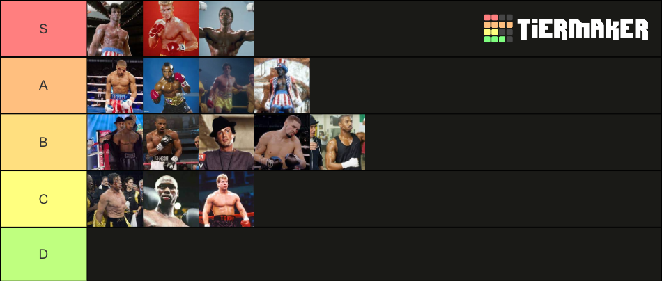 Rocky fighters skill/power ranking Tier List (Community Rankings ...