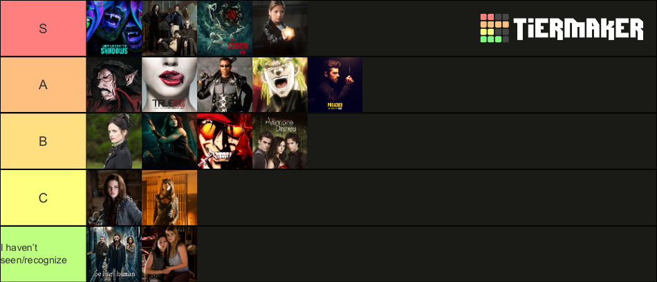 vampire media Tier List (Community Rankings) - TierMaker