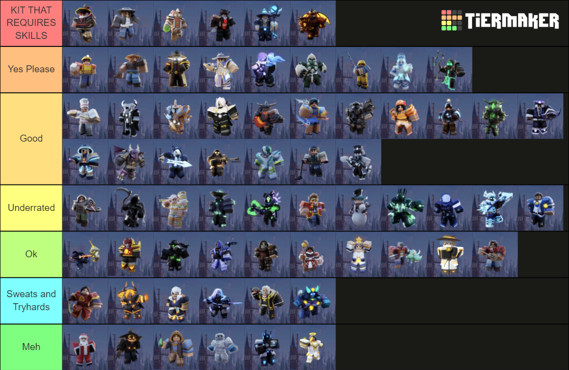 Bedwars season 7 Tierlist Tier List (Community Rankings) - TierMaker