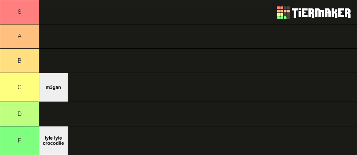 Bad Movies Tier List (Community Rankings) - TierMaker