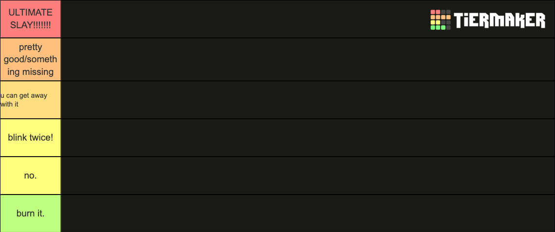 Blank Tier List (Community Rankings) - TierMaker