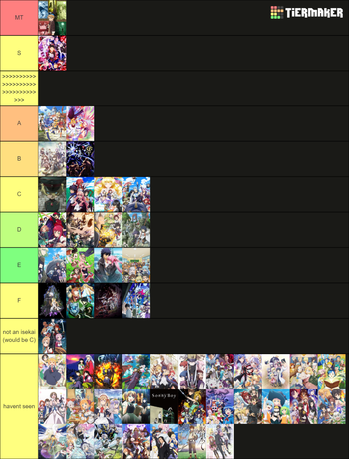 Top Isekai Anime Tier List (Community Rankings) - TierMaker