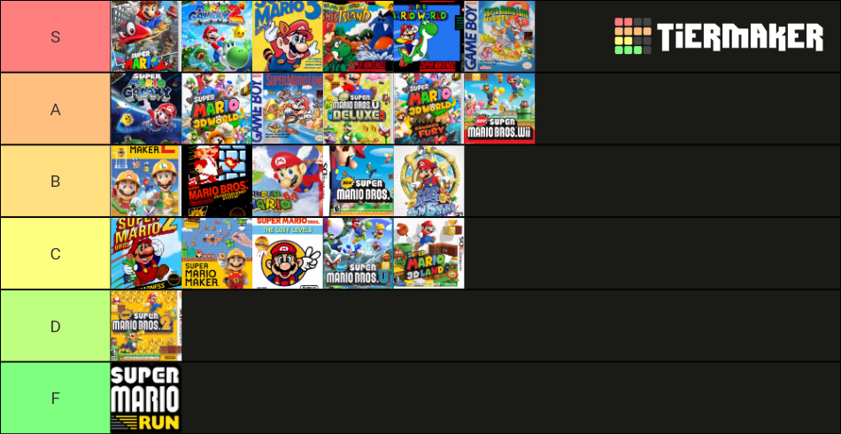 Mainline Super Mario Bros. Games Tier List (Community Rankings) - TierMaker