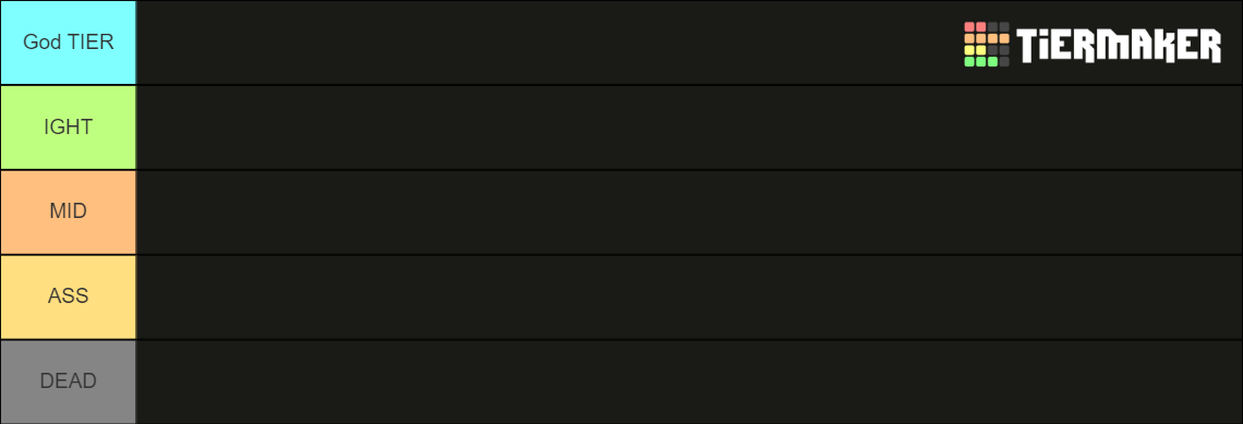 Meme cat Tier List (Community Rankings) - TierMaker