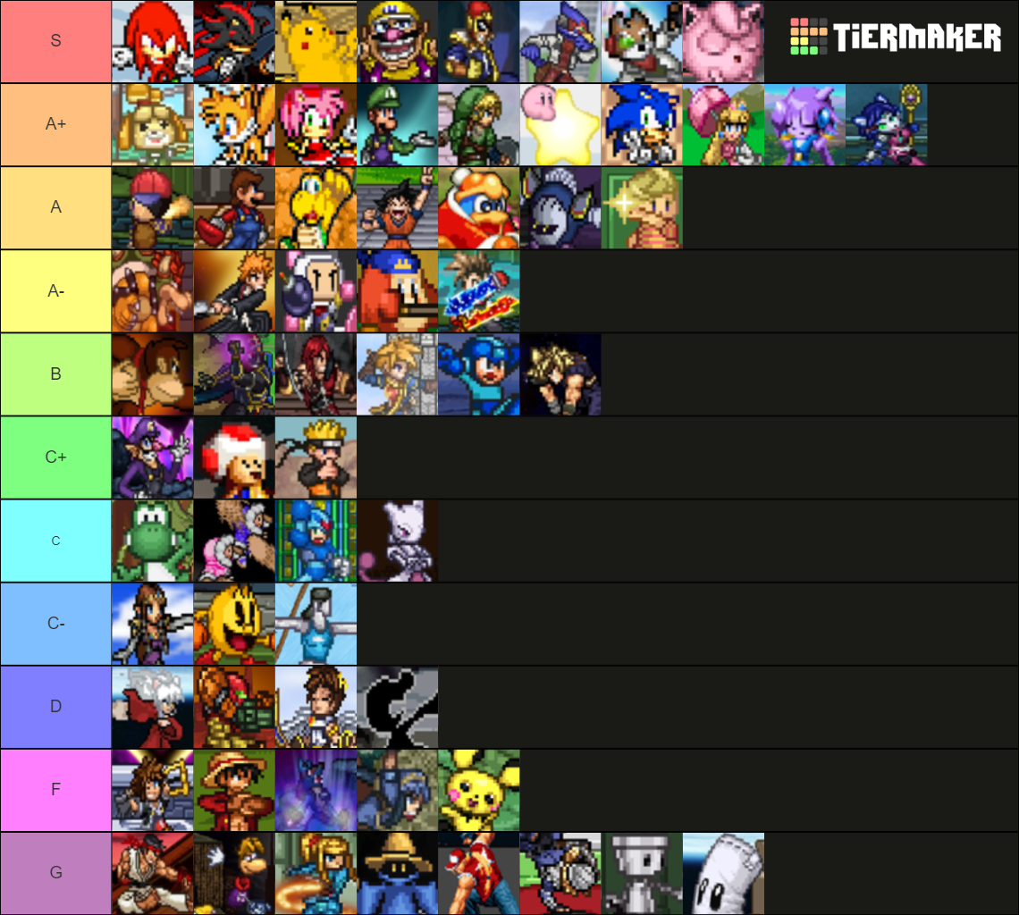 SSF2 Project B patch 9 Tier List (Community Rankings) - TierMaker