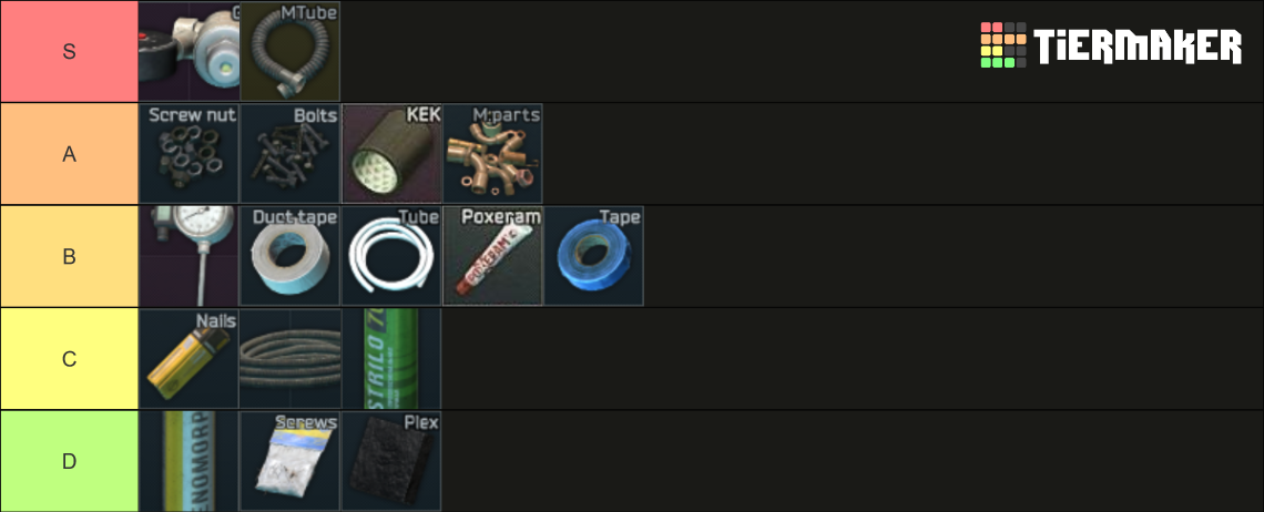 EFT Building materials [v0.13] (Price) Tier List (Community Rankings ...