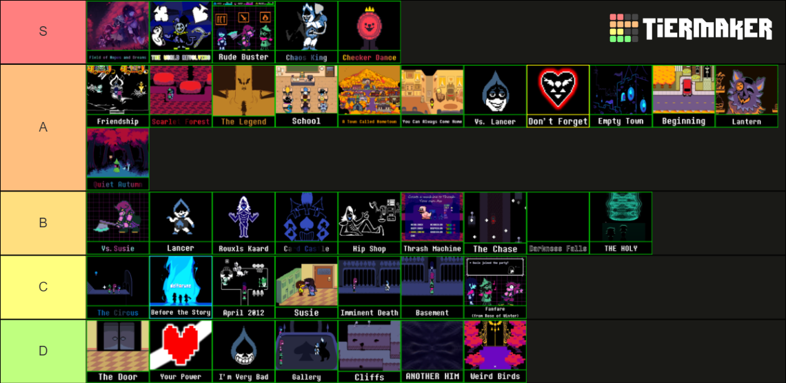 Deltarune Chapter 1 OST | 40 tracks Tier List (Community Rankings ...