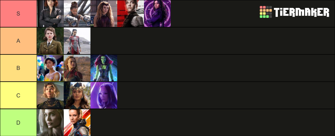 Marvel MCU girls Tier List (Community Rankings) - TierMaker