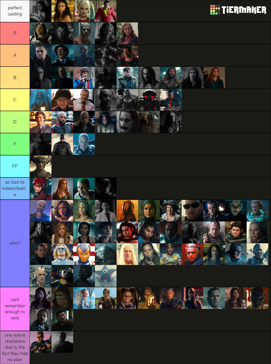 DC Extended Universe Character Ranking Tier List (Community Rankings ...
