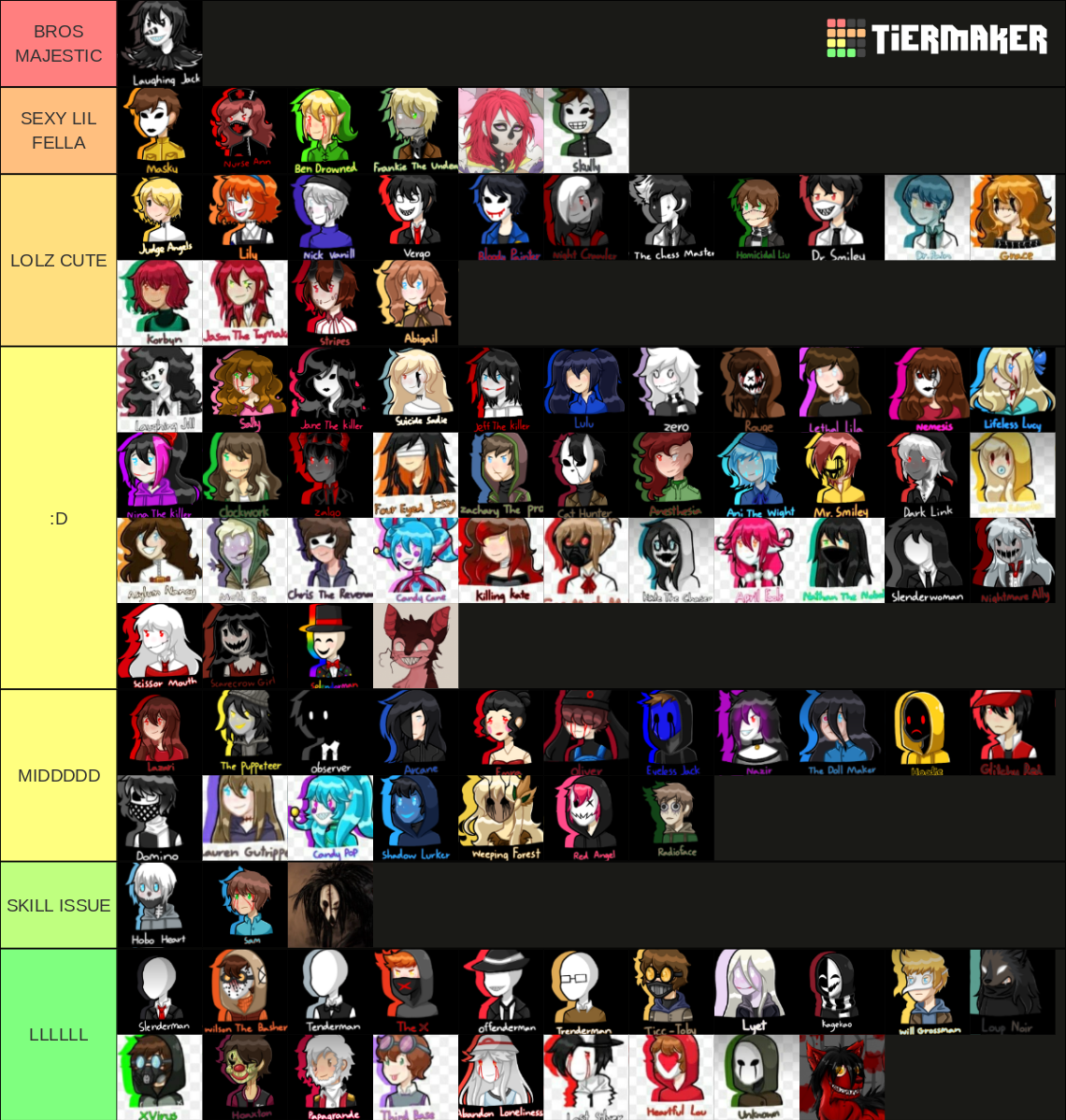 all creepypasta charecters ever Tier List (Community Rankings) - TierMaker