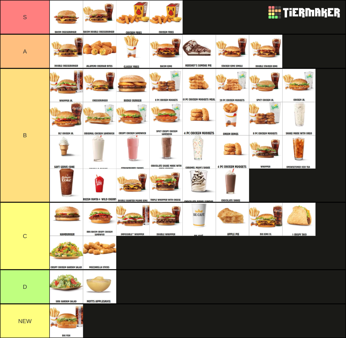 Burger King Item Tier List (Community Rankings) - TierMaker