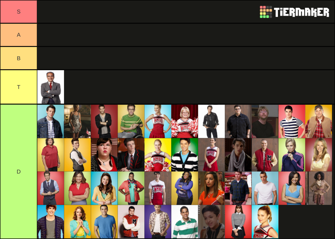 Glee Characters (S1-S6) Tier List (Community Rankings) - TierMaker