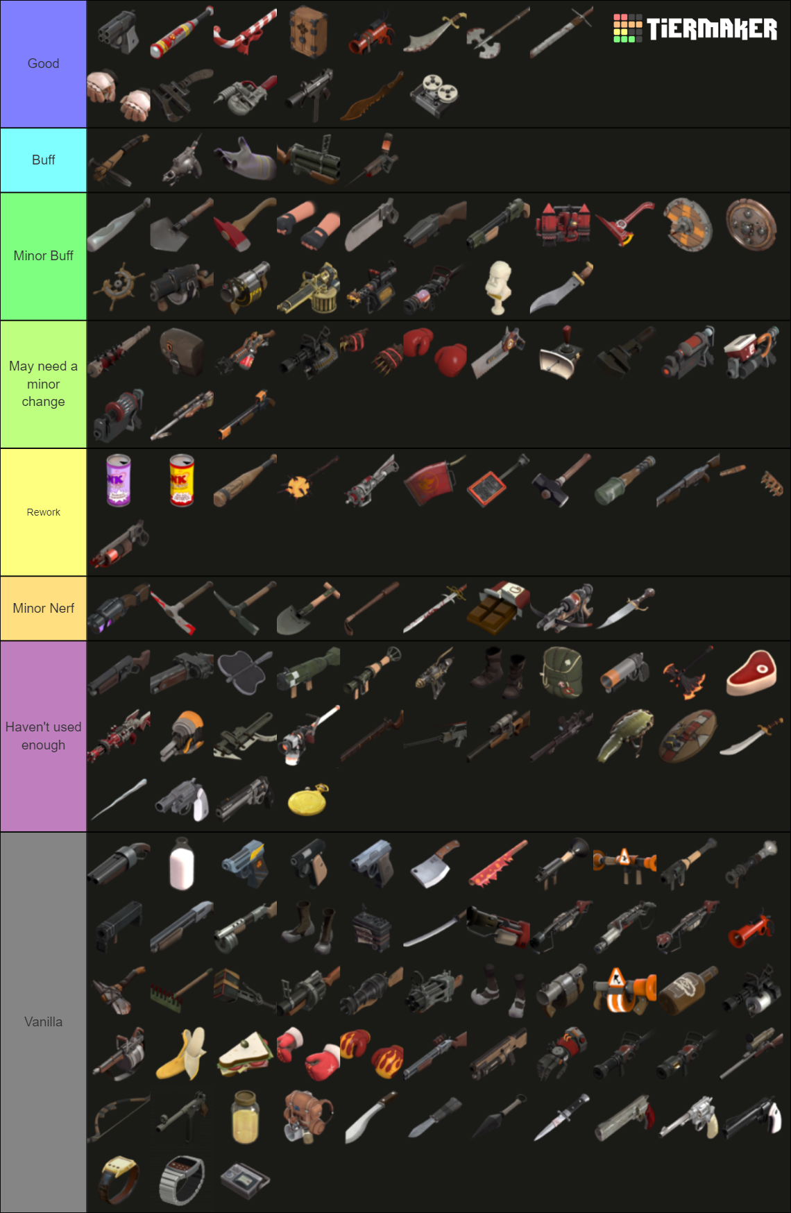 ALL TF2 WEAPONS Tier List (Community Rankings) - TierMaker